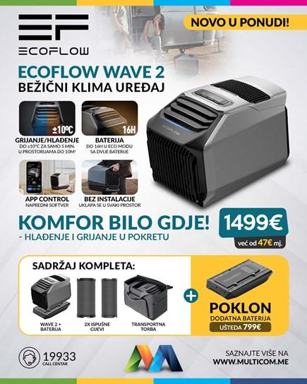 Multicom Retail Podgorica