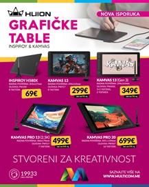 Multicom Retail Podgorica