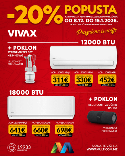 Multicom Retail Podgorica