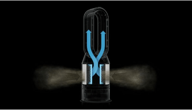 Dyson PH04 - Multicom Retail Podgorica